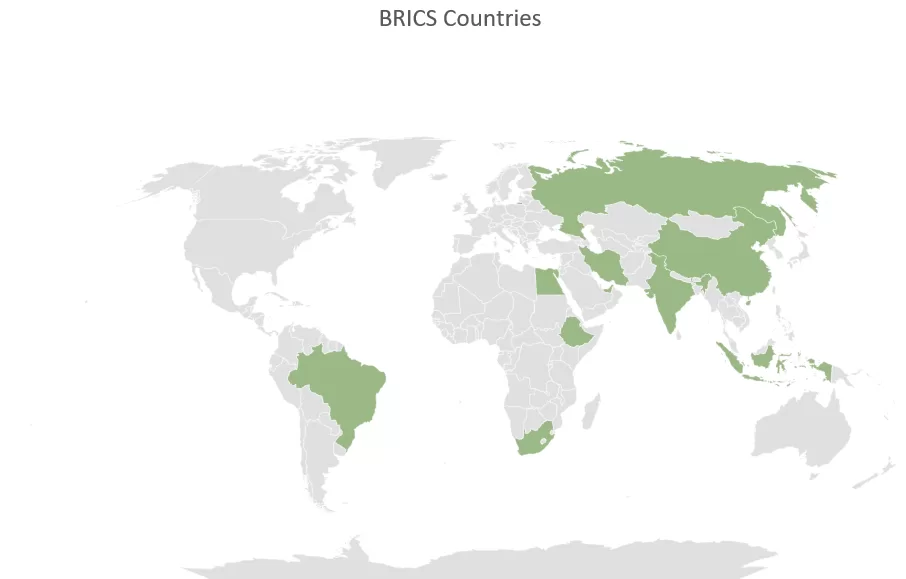BRICS Explained: Members, GDP, Population, Power and more. - FactoData